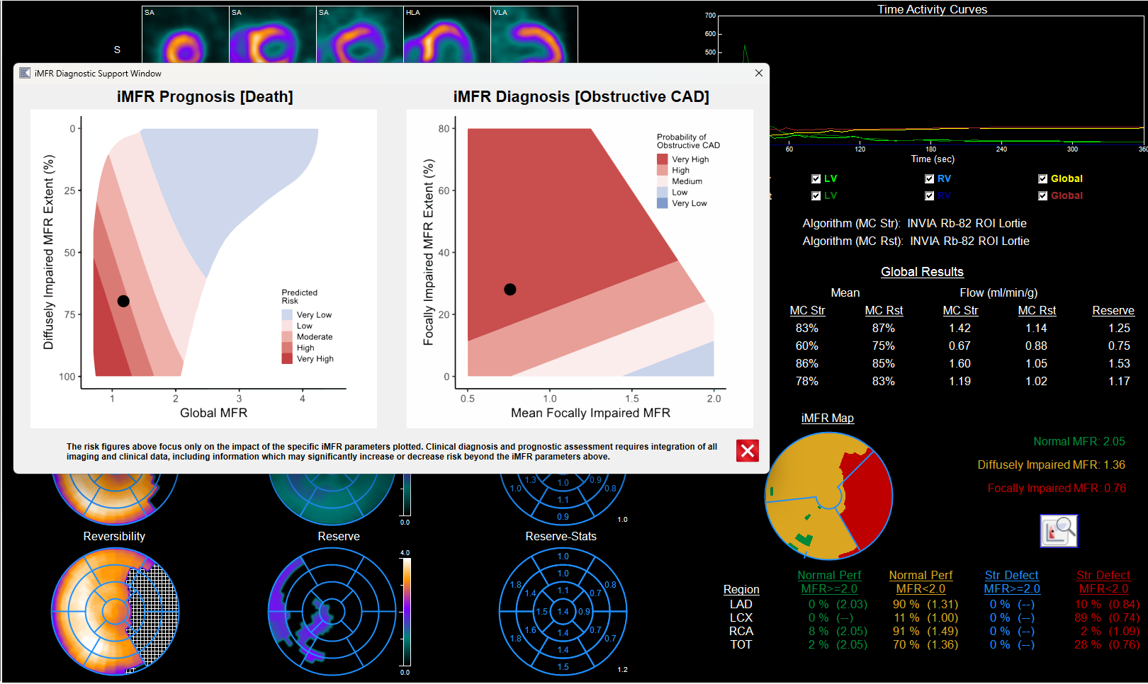 4DM Software - INVIA