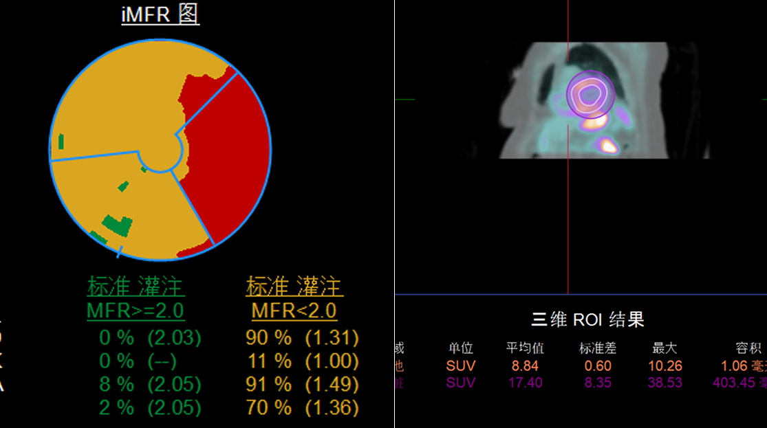 4DM Software - INVIA